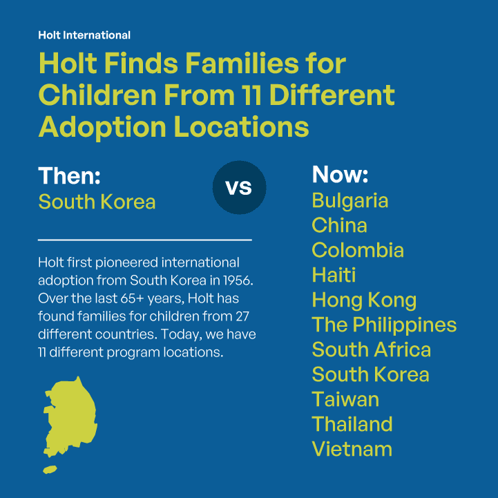 Infographic: International Adoption, Then and Now